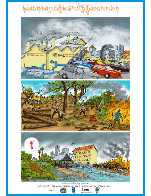 Climate change-cause-educational poster | UNREDD Programme