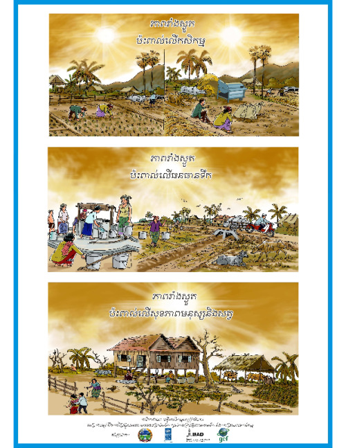Climate change-drought-educational poster | UNREDD Programme